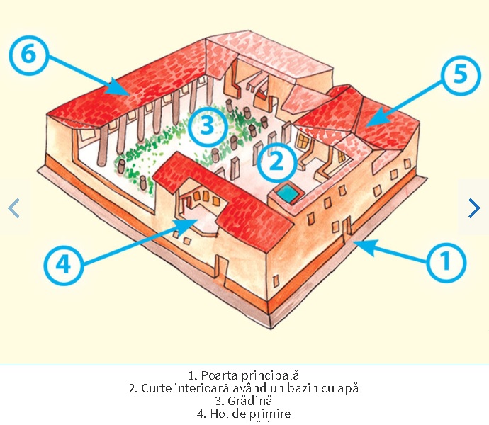 Viaţa cotidiană în lumea romană – schiţa lecţiei + fişă de lucru (clasa ...
